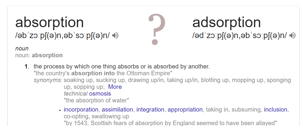 Adsorption And Absorption Adsorbtion Definition Examples